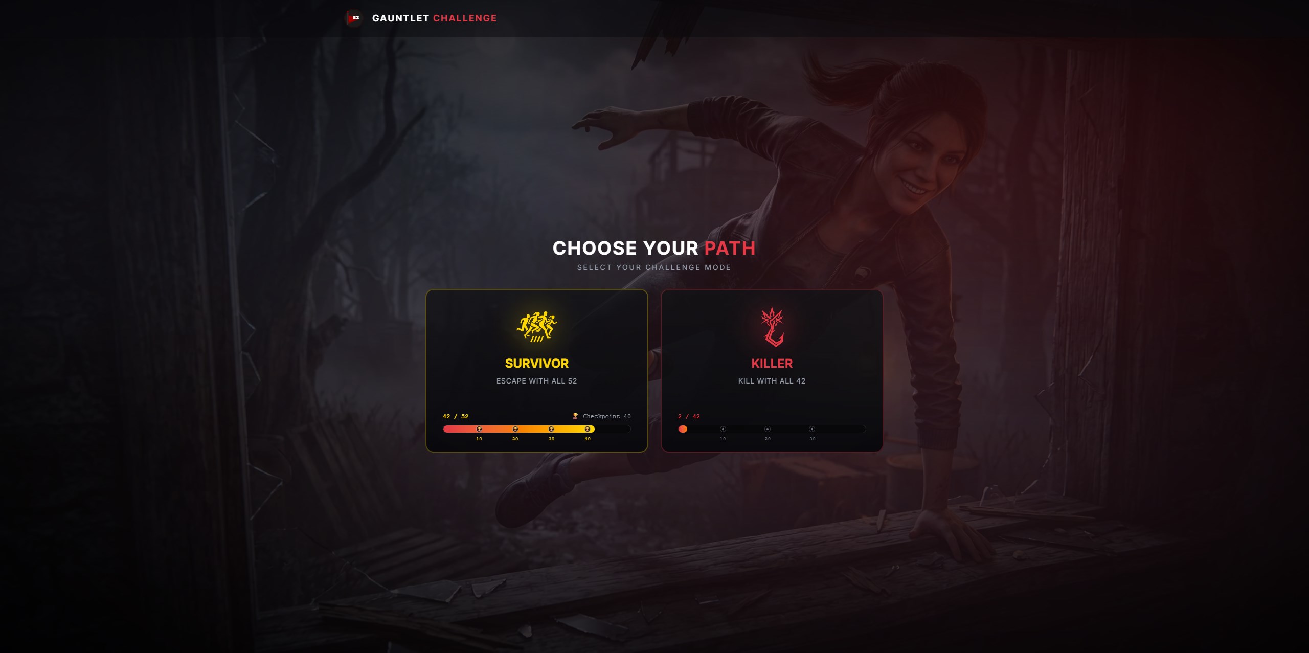 Dead by Daylight — Gauntlet Challenge — Folio — Mayur Soneji